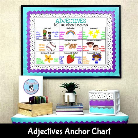 Adjective Anchor Chart