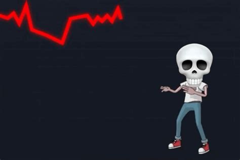 Skull Emoji Skull Meme  Skull Emoji Skull Meme Skull Face Discover And Share S
