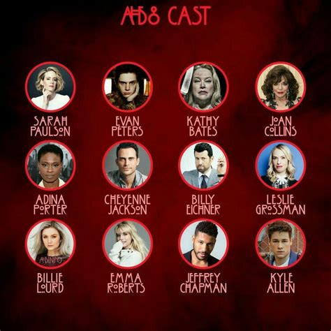 How The Seasons Of American Horror Story Connect Artofit