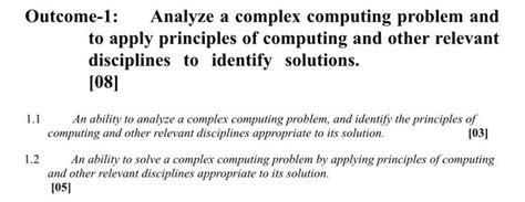 Solved Outcome 1 Analyze A Complex Computing Problem And To