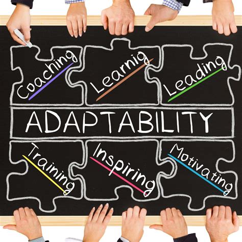 Deepak Chaudhary On Linkedin Adaptability Continuouslearning