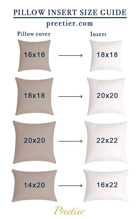 Pillow Cushion Insert Size Guide Preetier
