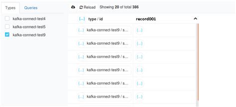 Kafkaconnect To Es Nnecterrorsdataexception