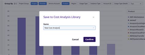 Cost Analysis Cloudforet