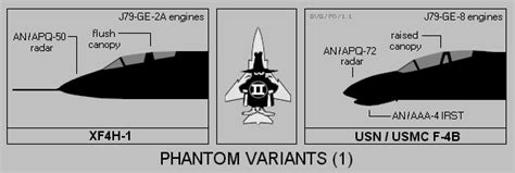 The Next Civil Flying Us F 4 Phantom Warbird Is Coming Key