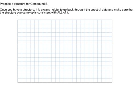 Solved Based On The Molecular Formula And The Undbe You