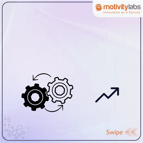 Motivity Labs Inc On Linkedin Devops Motivitylabs Mcloud