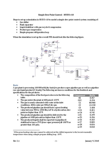 Simple Dew Point Control Hysys V10 Pdf Vapor Pressure