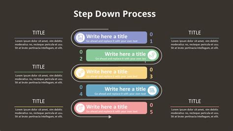 Various Process Type Pptdiagram