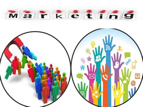 Intro Class Marketing Ppt