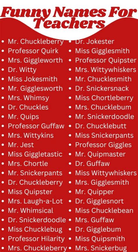 Good Teacher Names 800 Teacher Team Names For You Infostalls