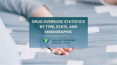 Drug Overdose Statistics By Type State And Demographic Statistics