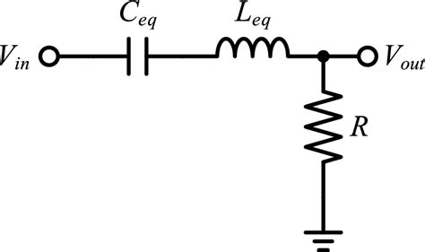 Second Order Band Pass Filter Example Download Scientific Diagram