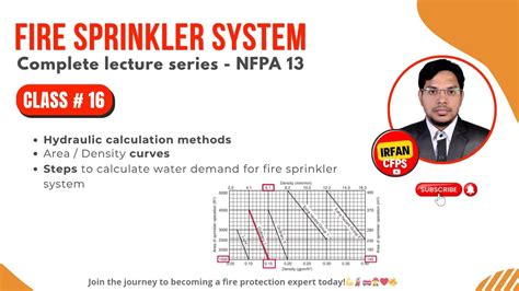 Hydraulic Calculation Sprinkler System At Summer Mannix Blog