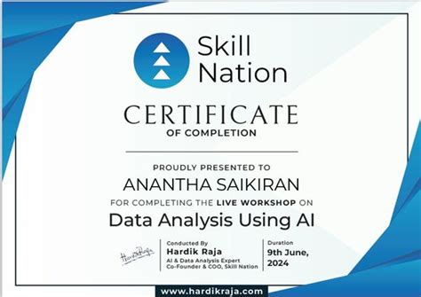 anantha saikiran on linkedin m thrilled to share that i have