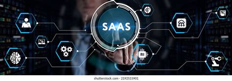 Saas Stock Photos Images Photography Shutterstock