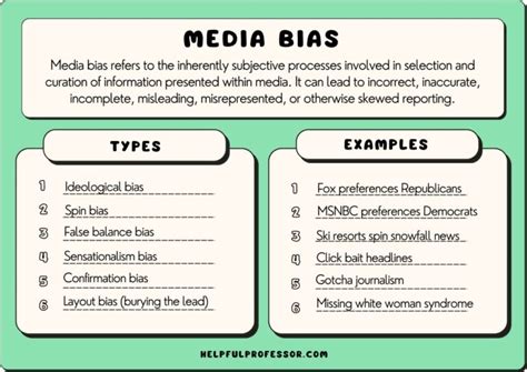 Biased Articles Examples And Their Impact On Media