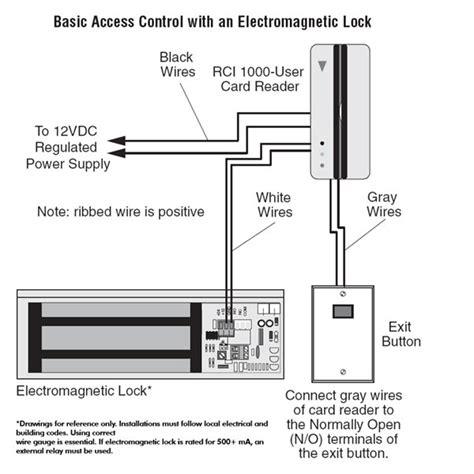 Magnetic Door Lock Wiring Diagram Wiring Diagram