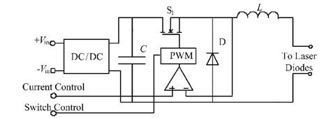 Buck Current Source Download Scientific Diagram