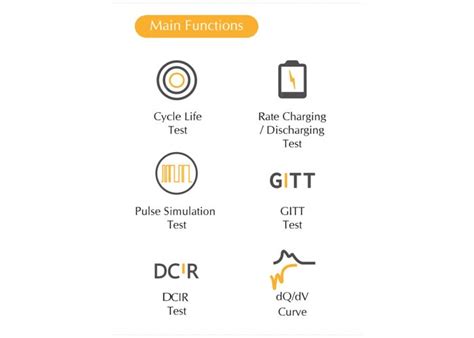 Ct 4000 Supercapacitor Testing System Sciencegears