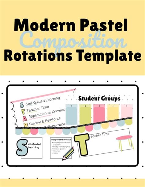 Small Group Rotation Implementation Presentation By Lead By Principal