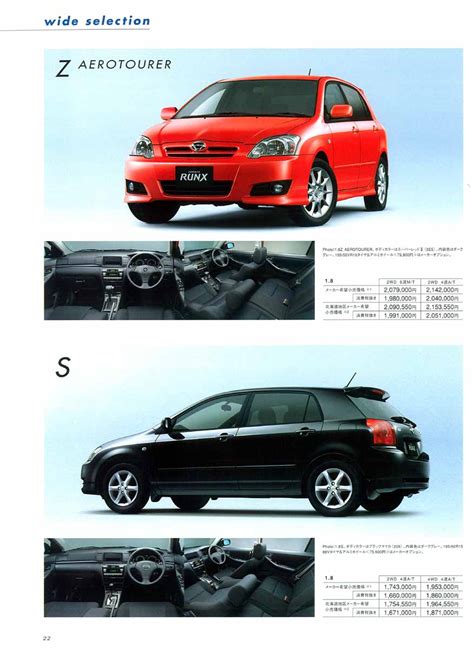 Curious About Runx X S Or Z Badges Corolla Corolla Sportivo Club Toyota Owners Club