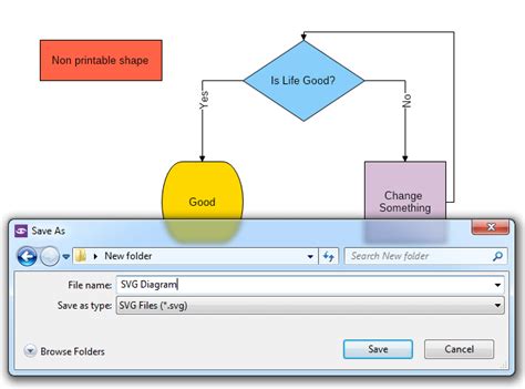 Features Overview Nov Diagram For Net Blazor Wpf Winforms And