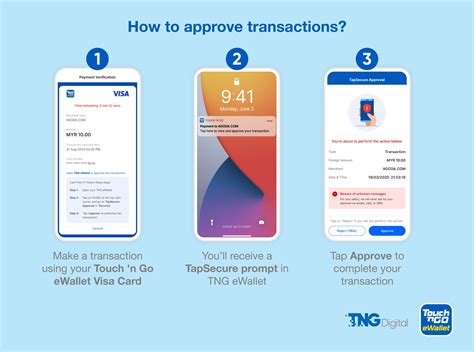 Tng Ewallet Introduces Tapsecure For Safer Faster Transactions
