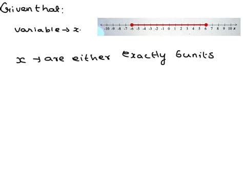 Solved Write An Absolute Value Inequality For The Graph Below Use X