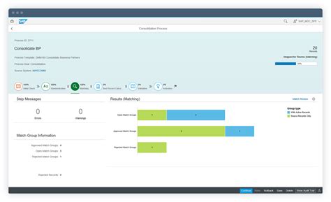 What Is Sap Master Data Management At Brant Roberts Blog