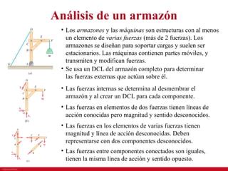 AnÁlisiss De Estructuras Beer Jhonson Ingenieria Pptx