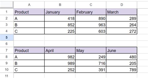 How To Use HSTACK Function In Google Sheets Sheetaki