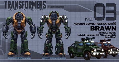 Pin De Anonymous Meme Bundle 11 10 Em Transformers Movie Filme Transformers Nerdcast Rpg