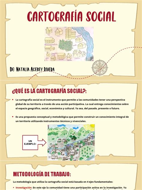 Ejemplos De Cartografía Social Comunitaria Pdf Ciencia Y