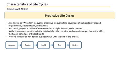 2 0 the differences between agile and waterfall incremental iterative
