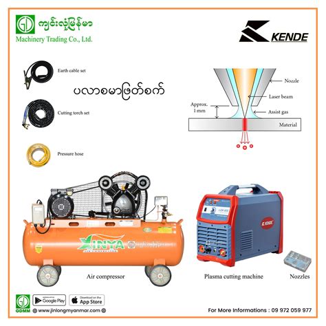 ကျင်းလုံမြန်မာ မန္တလေး