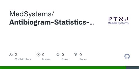 Github Medsystems Antibiogram Statistics Api