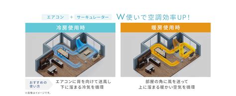 Amazon 【jp限定】アイリスオーヤマ サーキュレーター Acモーター 18畳 上下左右 洗える 分解丸洗い