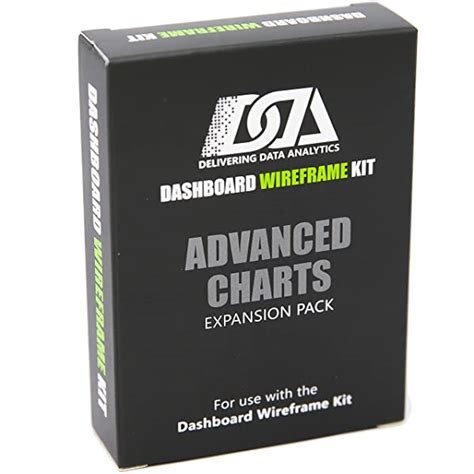 Advanced Charts Expansion Pack
