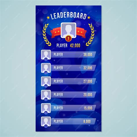 Leaderboard Image