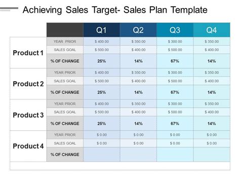 Sales Target Template