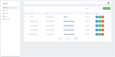 Build Deploy Your App Using Spring And Angular By Marouanedbibih Fiverr