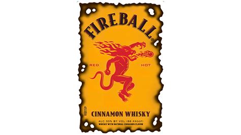 Most Famous Logos With A Flame