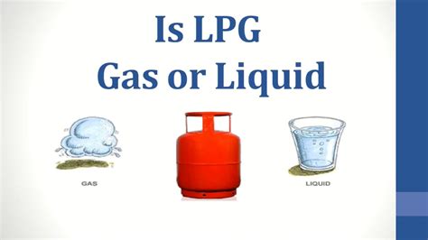 Propane Liquid Class