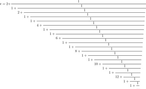 Ln Phi Dalam Continued Fraction Matematika Ku