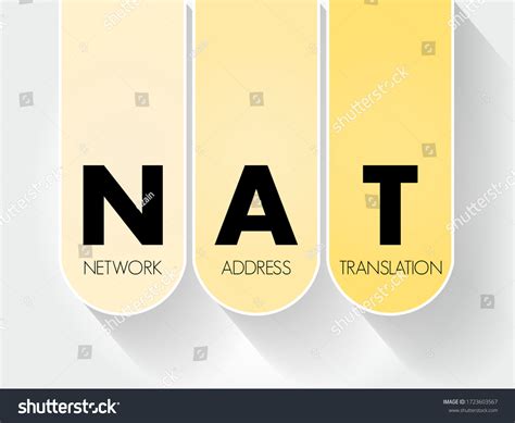 vektor stok nat network address translation method mapping tanpa