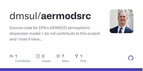 GitHub Dmsul Aermodsrc Source Code For EPA S AERMOD Atmospheric Dispersion Model I Do Not