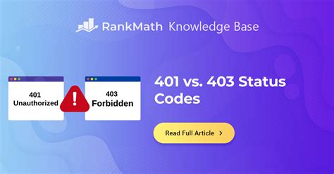 401 Vs 403 Status Codes Key Differences And Seo Impacts Rank Math