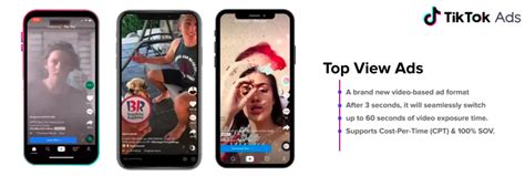 TikTok Advertising: The Complete Guide to Boost Your ROI in 2025