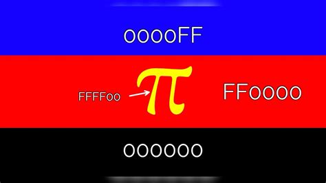 Aroace Hex Codes In 2025 Coding Hex Codes Hex Aroace Hex Codes In 2025 Coding Hex Codes Hex